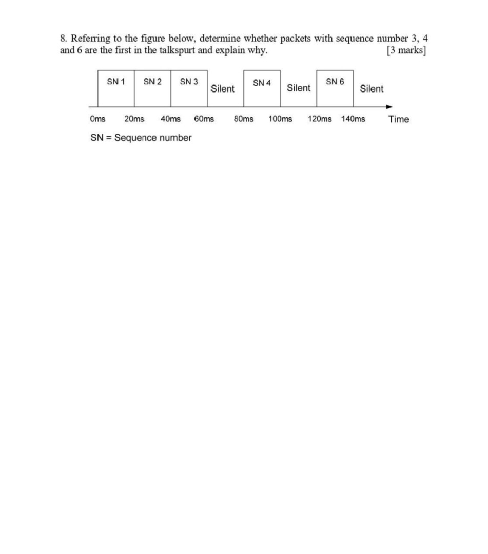 Solved Referring to the figure below, determine whether | Chegg.com
