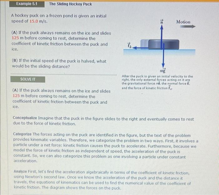 Solved Example 5.1 The Sliding Hockey Puck A hockey puck on | Chegg.com