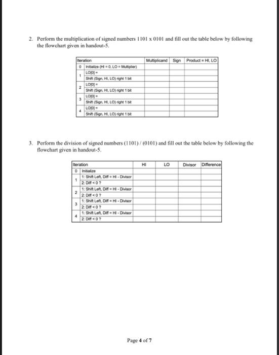 Solved 2. Perform the multiplication of signed numbers | Chegg.com