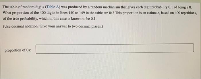 Solved The table of random digits (Table A) was produced by | Chegg.com