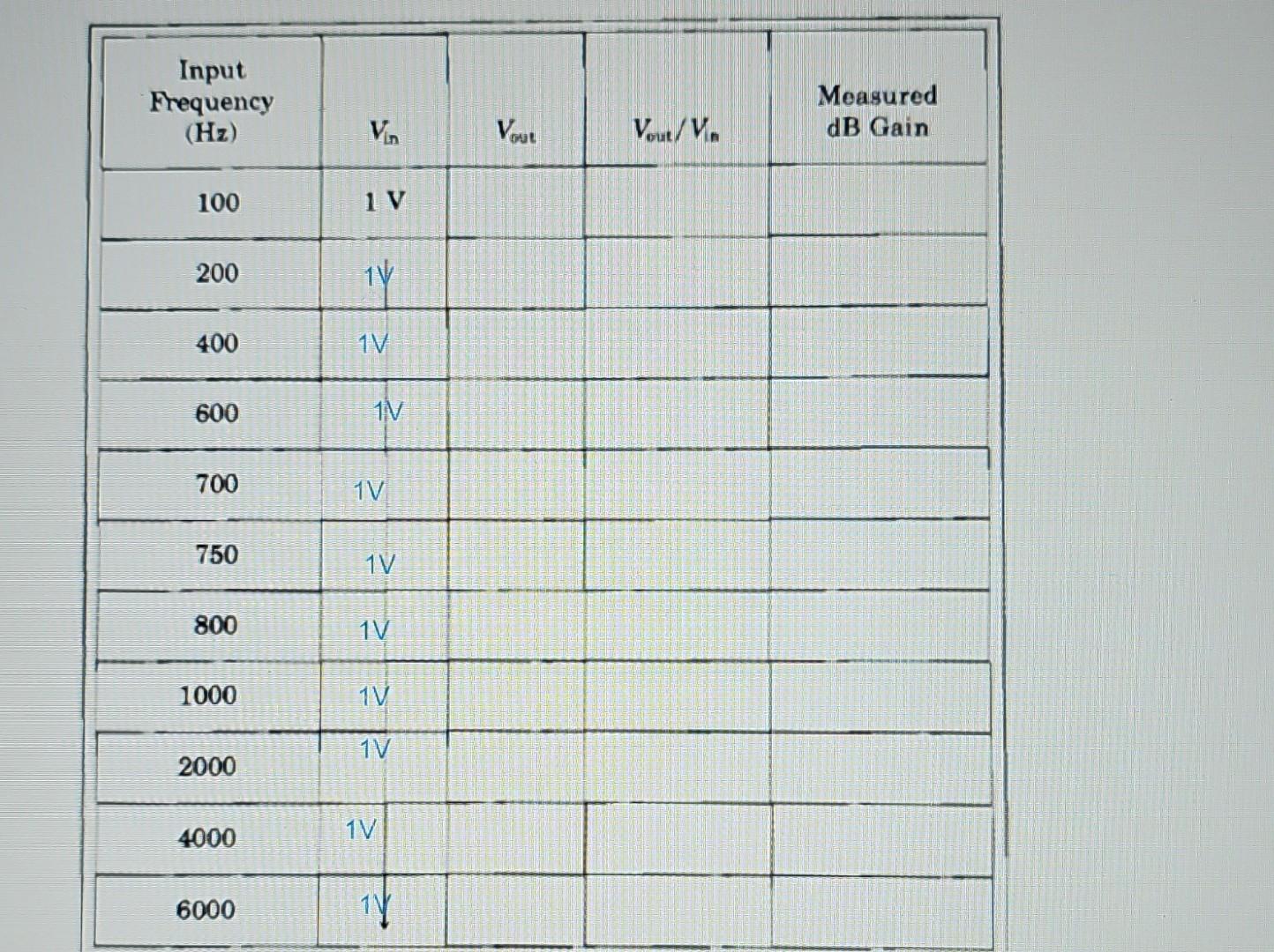 \begin{tabular}{|c|c|c|c|c|} \hline | Chegg.com