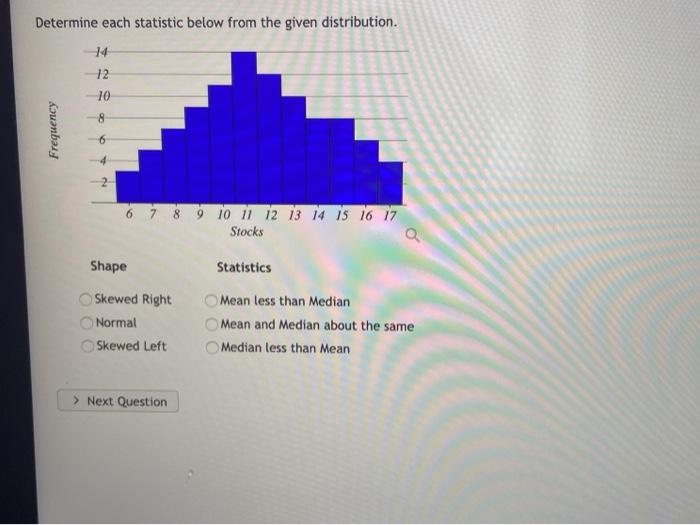 Solved Determine each statistic below from the given | Chegg.com