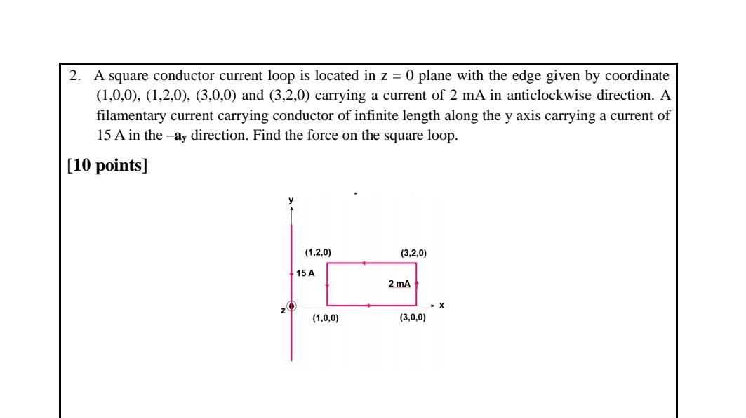 Solved 2. A square conductor current loop is located in z = | Chegg.com