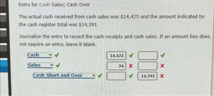Solved Entry for Cash Sales; Cash Over The actual cash | Chegg.com