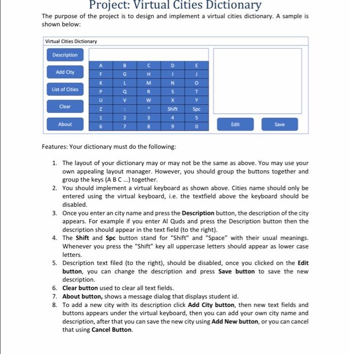 Project: Virtual Cities Dictionary The purpose of the | Chegg.com