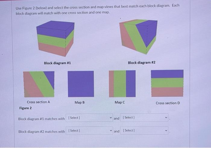 Solved Use Figure 2 (below) and select the cross section and | Chegg.com Solved Use Figure 2 (below) and select the cross section and | Chegg.com