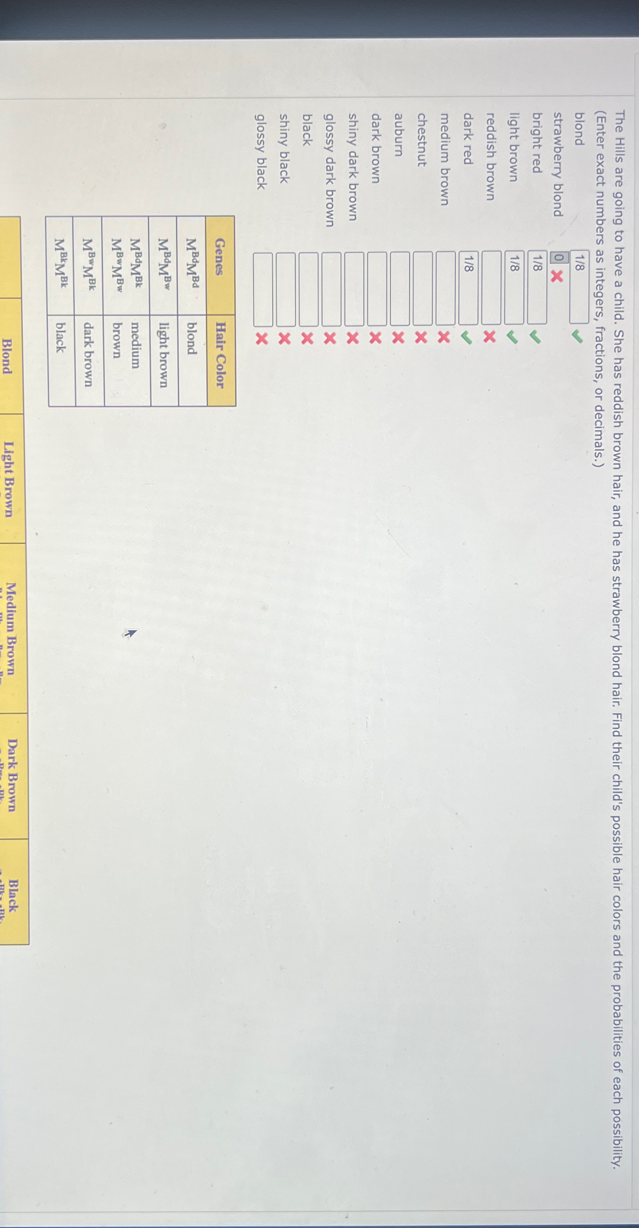 (Enter exact numbers as integers, fractions, or | Chegg.com