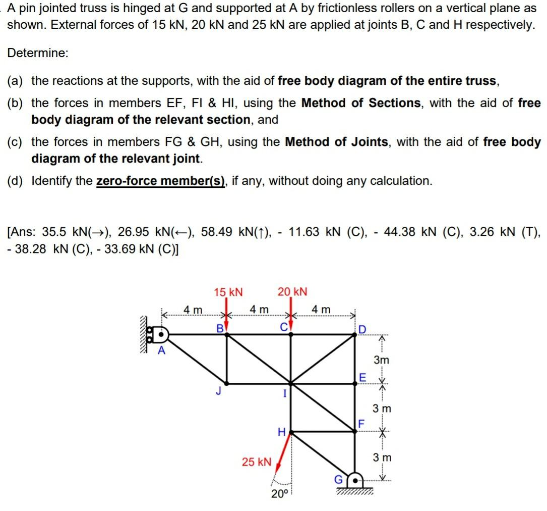 Solved A pin jointed truss is hinged at G and supported at A | Chegg.com