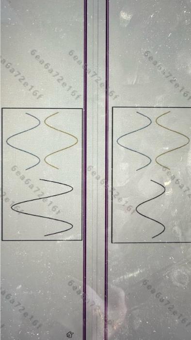 Solved The diagram shows two waves with the same amplitude, | Chegg.com