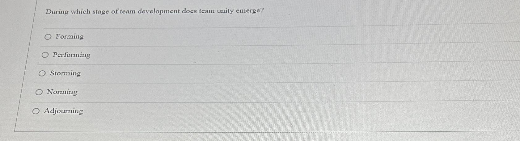 Solved During which stage of team development does team | Chegg.com