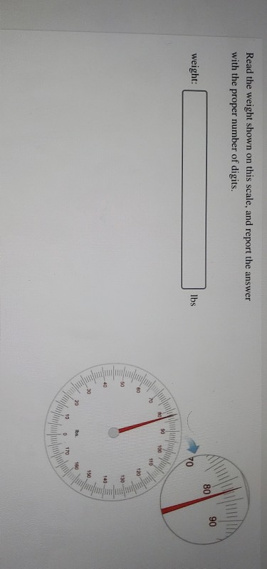Solved Read the weight shown on this scale, and report the | Chegg.com