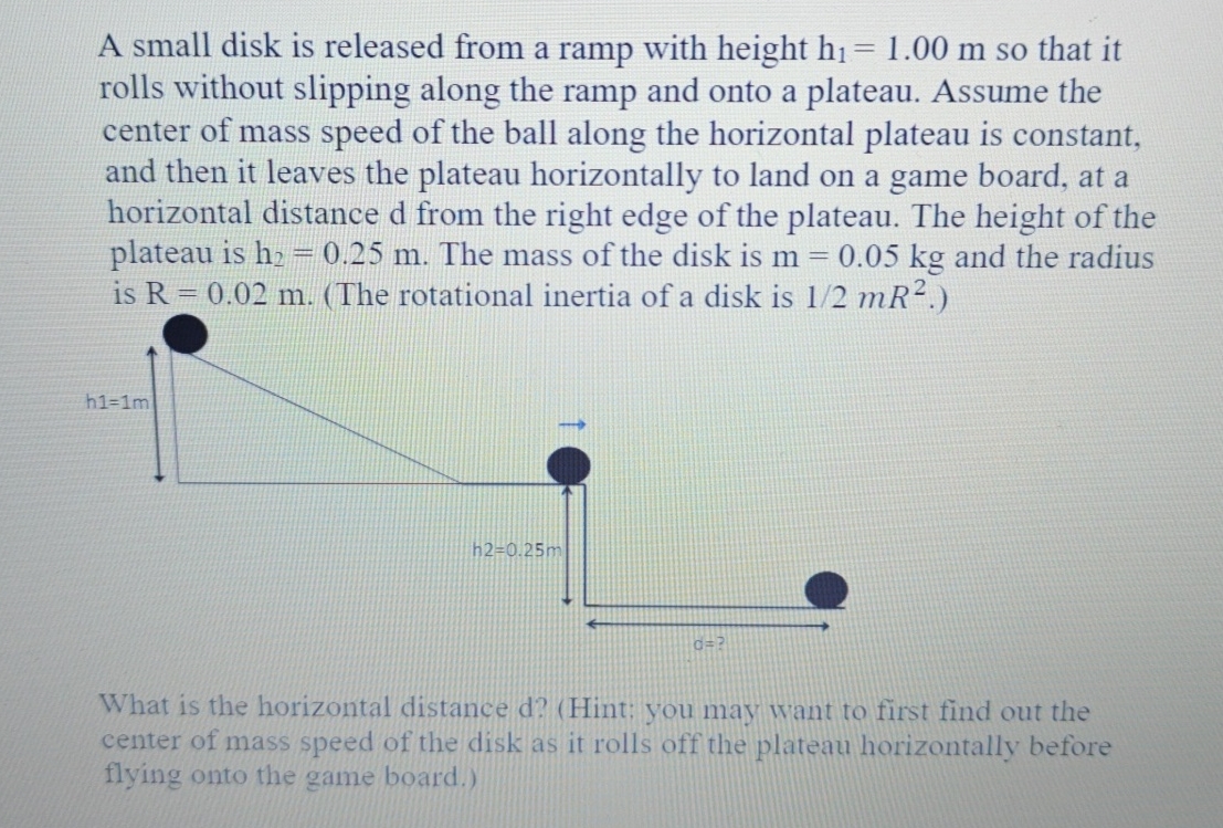 Solved A small disk is released from a ramp with height | Chegg.com
