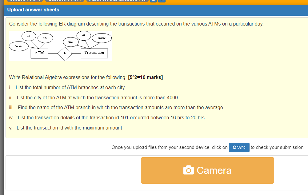 Solved Upload answer sheets Consider the following ER | Chegg.com