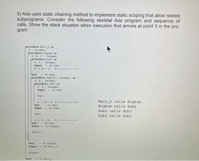 Solved 5) Ada uses static chaining method to implement | Chegg.com