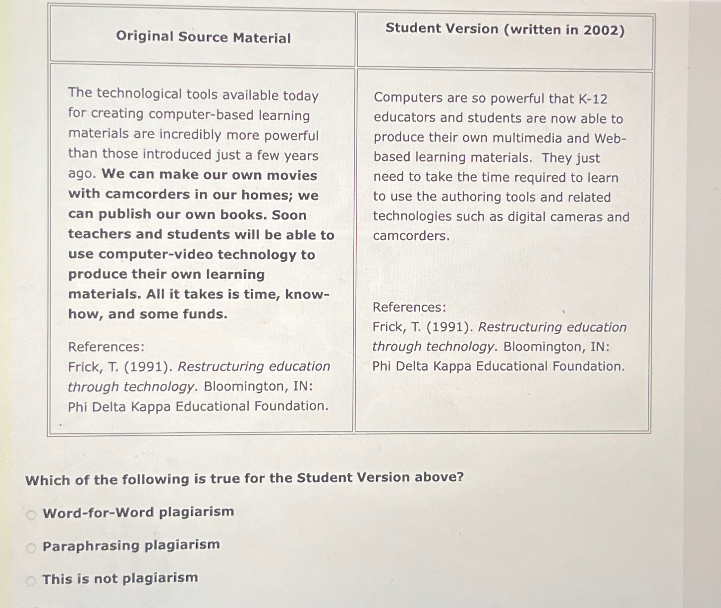 Solved \table[[Original Source Material,Student Version | Chegg.com