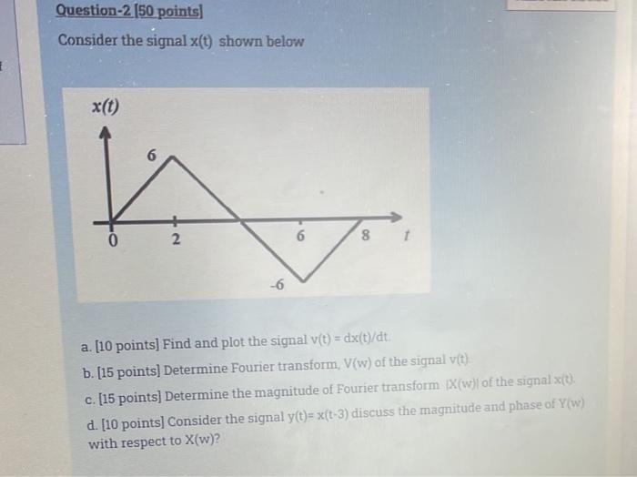 Solved Question-2 (50 points) Consider the signal x(t) shown | Chegg.com
