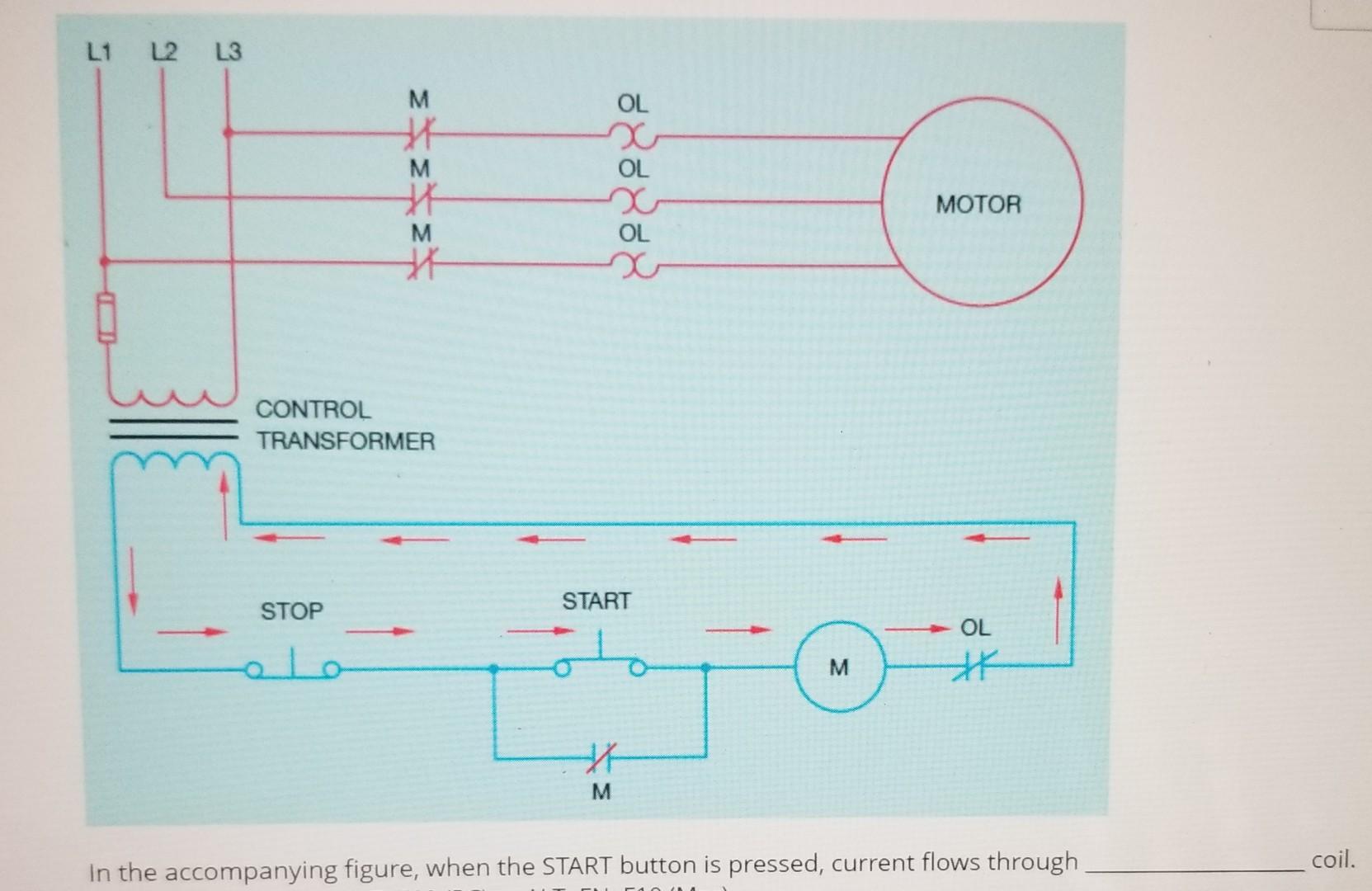 Solved In the accompanying figure, when the START button is | Chegg.com