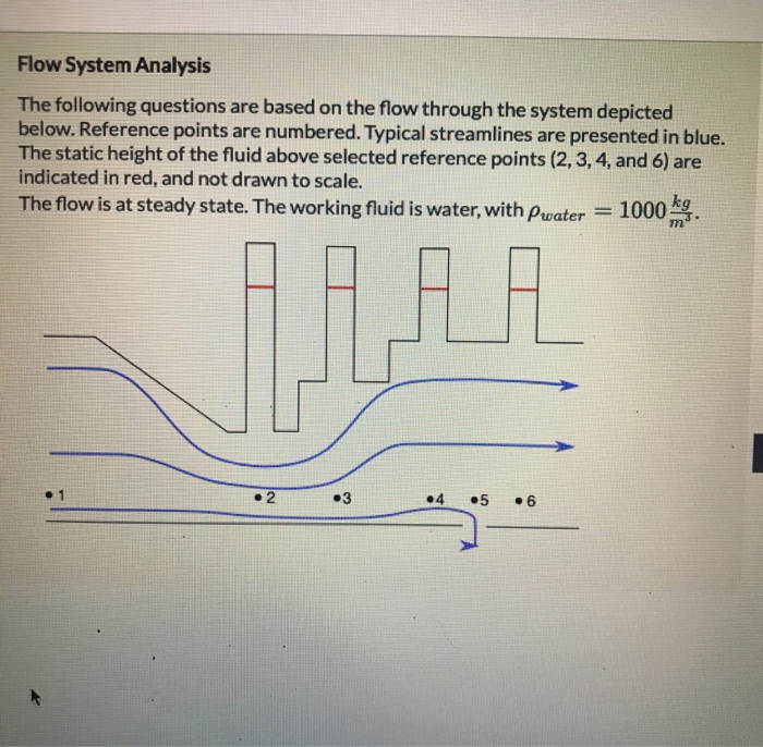 Solved Flow System Analysis The following questions are | Chegg.com