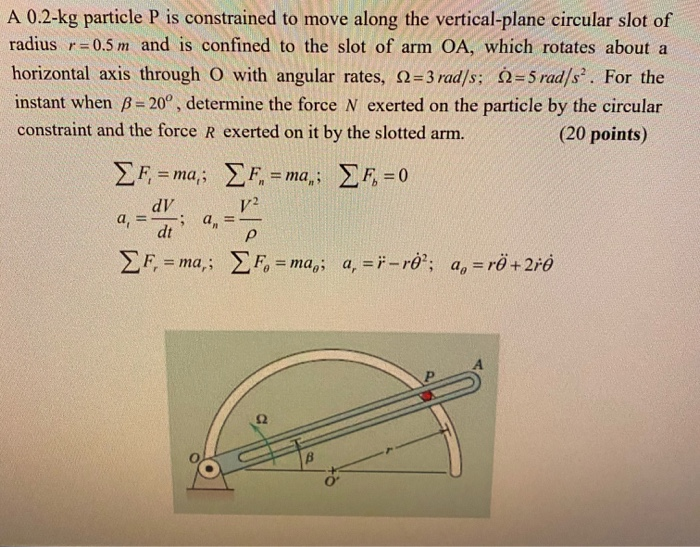 Solved A 0.2-kg particle P is constrained to move along the | Chegg.com