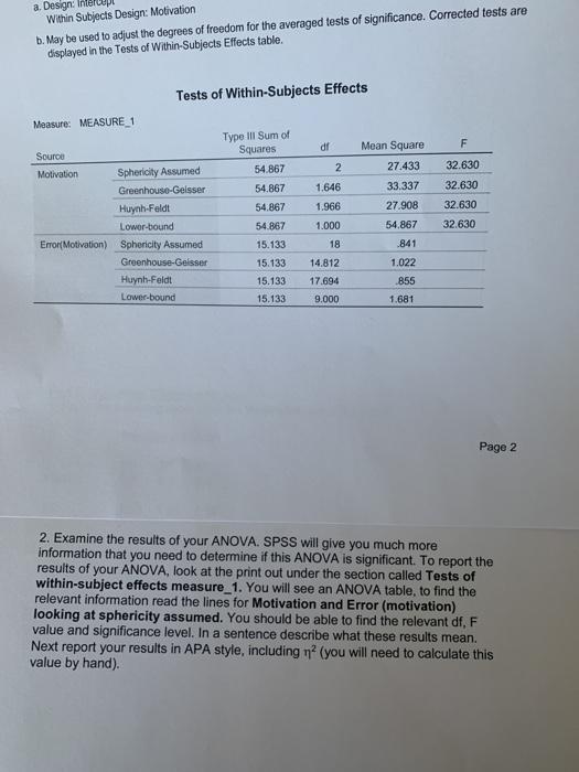 a. Design: In Within Subjects Design: Motivation b. | Chegg.com