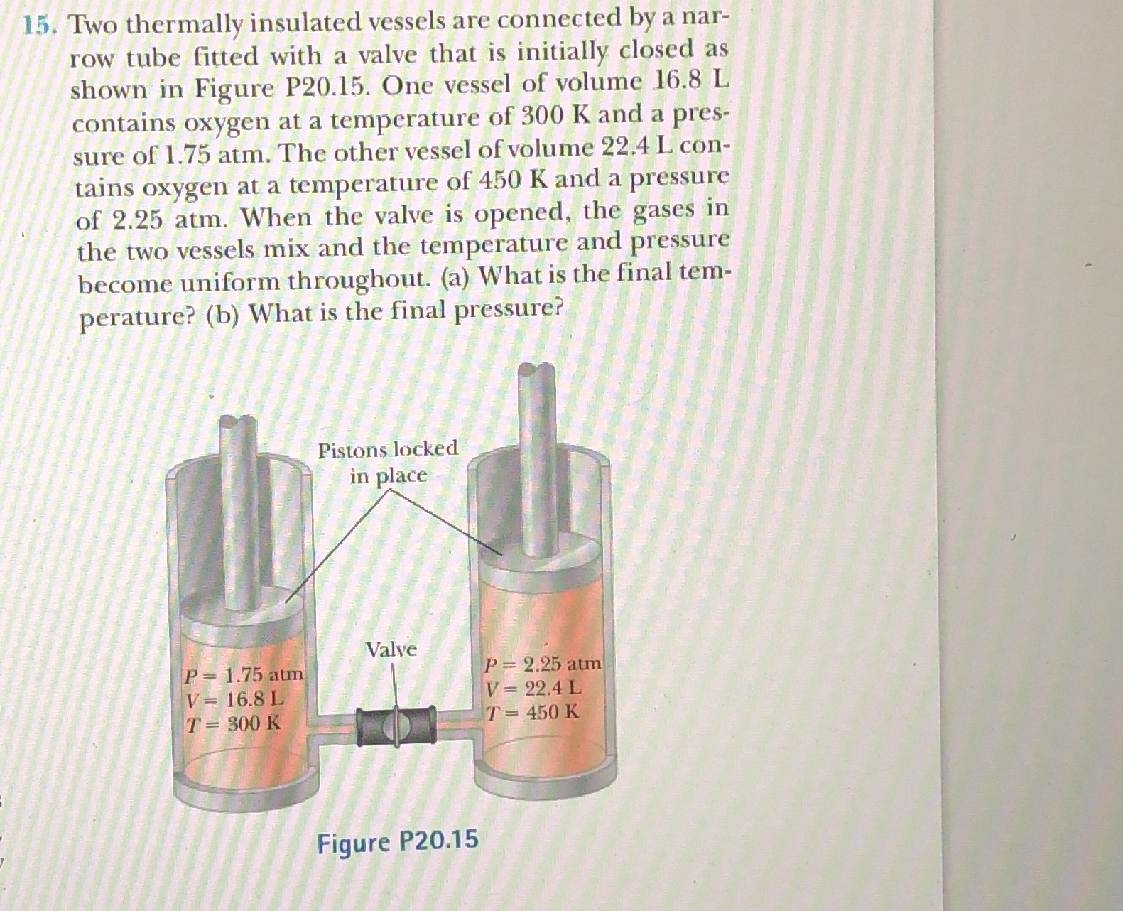 Solved Two thermally insulated vessels are connected by a | Chegg.com