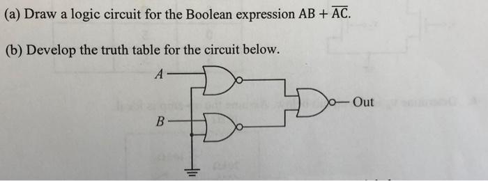 Solved (a) Draw a logic circuit for the Boolean expression | Chegg.com