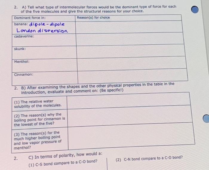 Solved PART C3: MOLECULES WITH A DISTINCTIVE SMELL - | Chegg.com