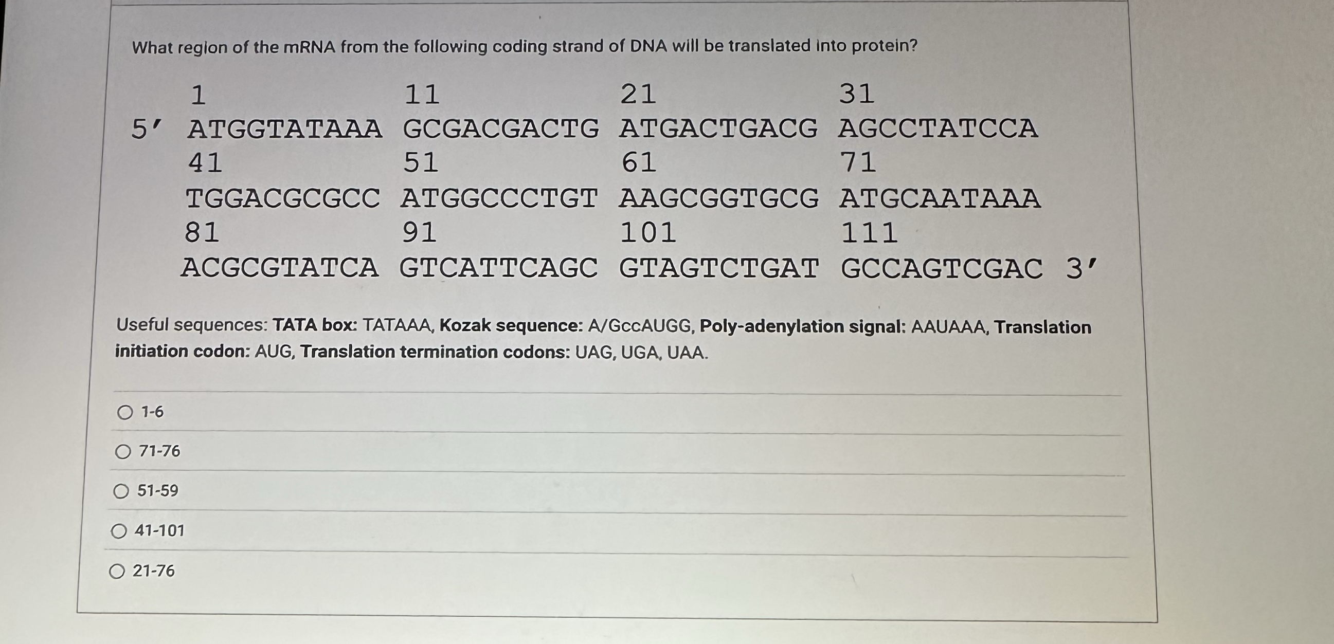 Solved What region of the mRNA from the following coding | Chegg.com
