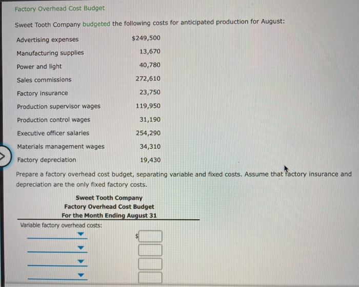 Solved Factory Overhead Cost Budget Sweet Tooth Company | Chegg.com