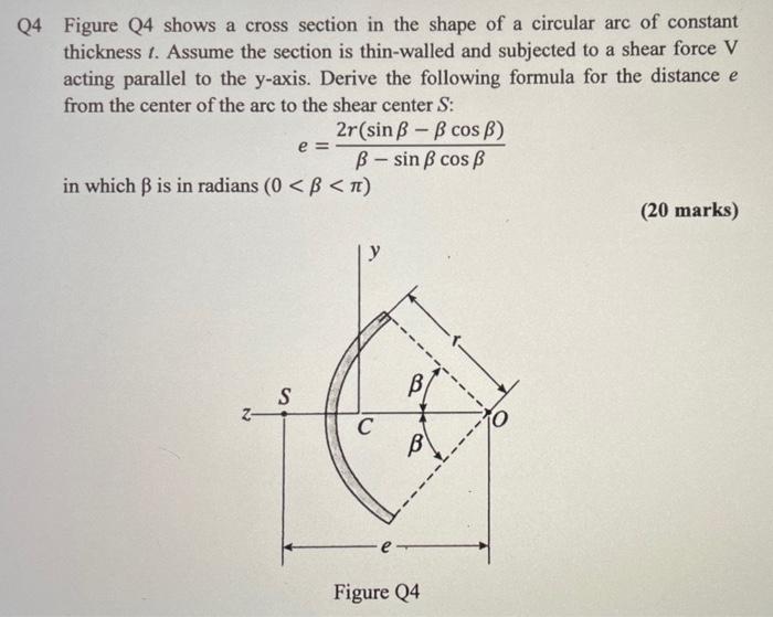 Solved Q4 Figure Q4 shows a cross section in the shape of a | Chegg.com