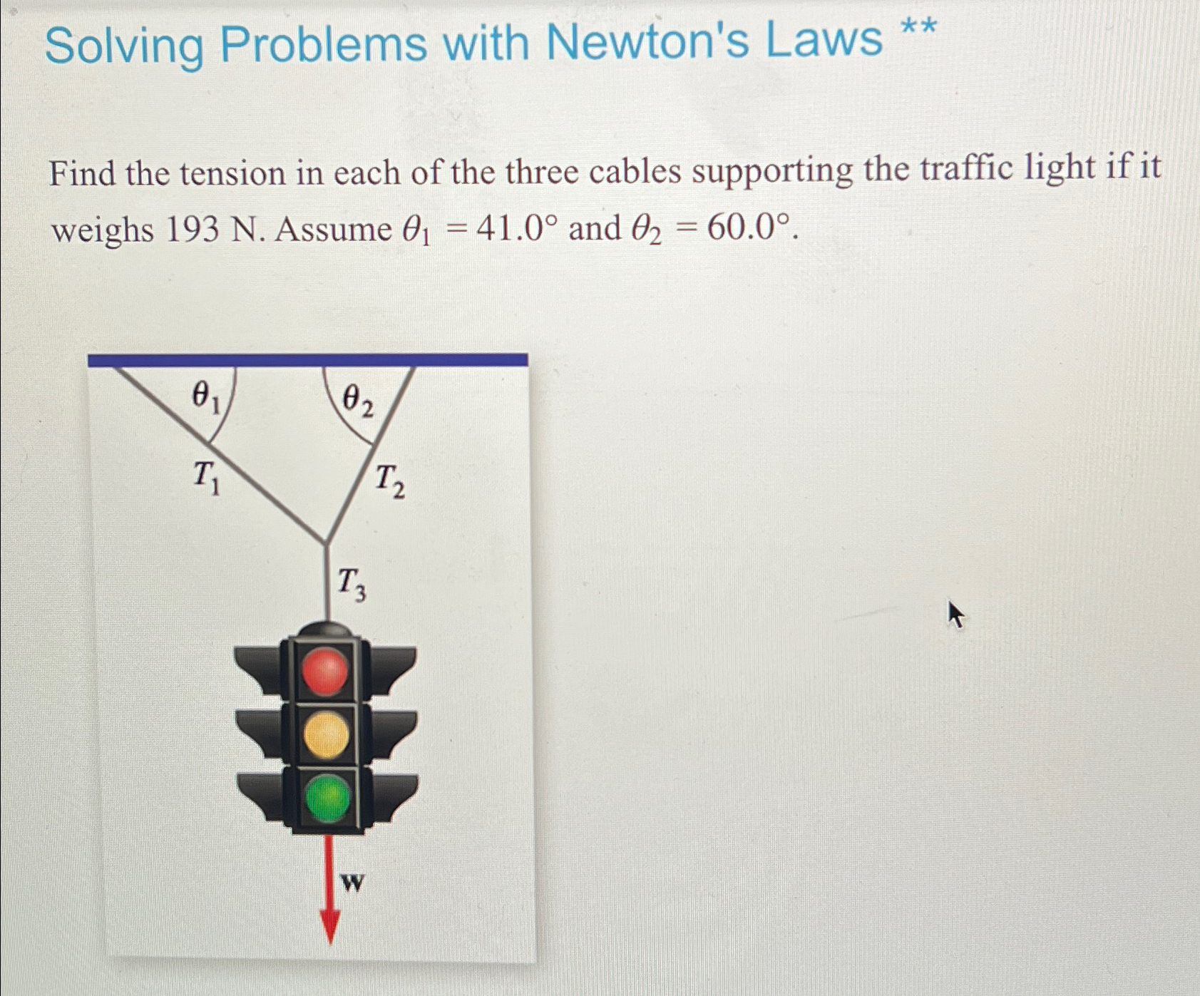 Solved Solving Problems with Newton's Laws **Find the | Chegg.com