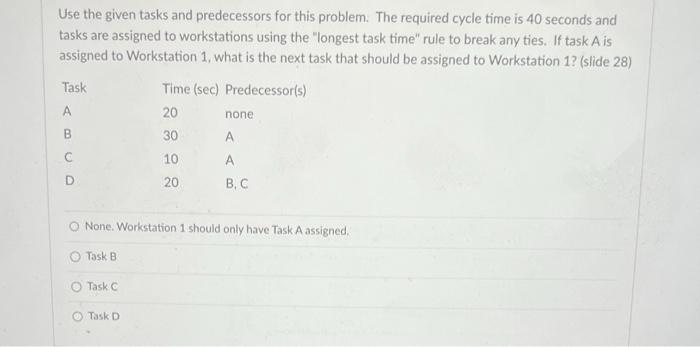 Solved Use the given tasks and predecessors for this | Chegg.com