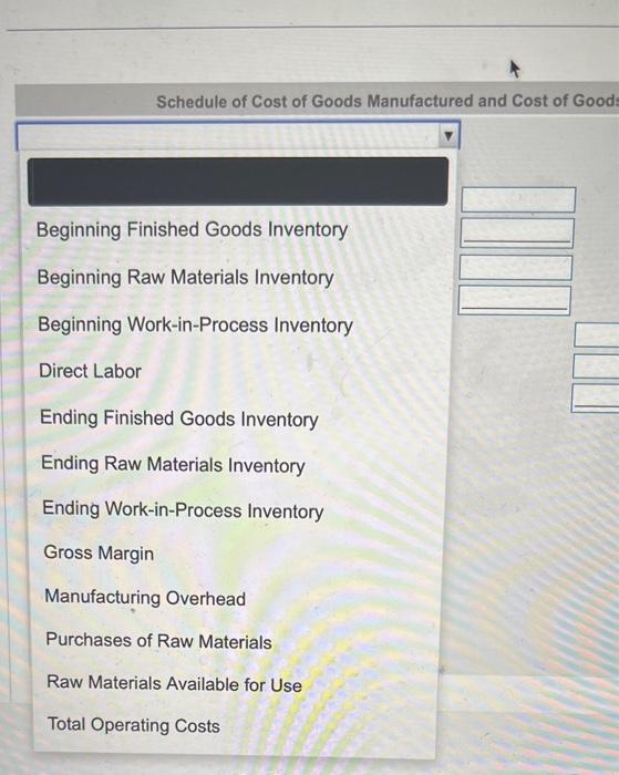 Solved Schedule of Cost of Goods Manufactured and Cost of | Chegg.com