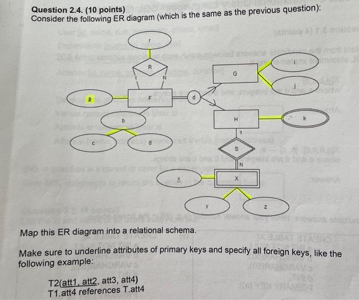 Solved Question 2.4. (10 points) Consider the following ER | Chegg.com