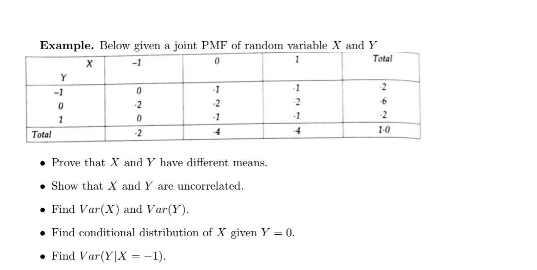 Solved Example. Below given a joint PMF of random variable X | Chegg.com