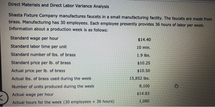 Solved Direct Materials and Direct Labor Variance Analysis | Chegg.com