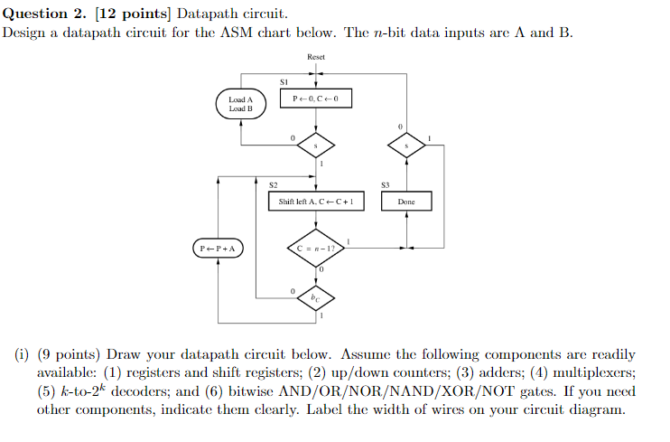 Question 2. [12 ﻿points] ﻿Datapath circuit.Design a | Chegg.com