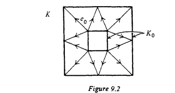 Solved Let K be the complex in the attached picture. Let K1 | Chegg.com