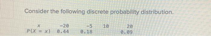 Solved Consider the following discrete probability | Chegg.com