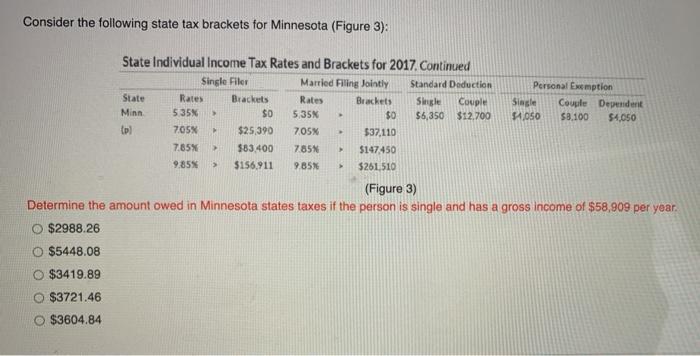 Solved Consider the following state tax brackets for | Chegg.com