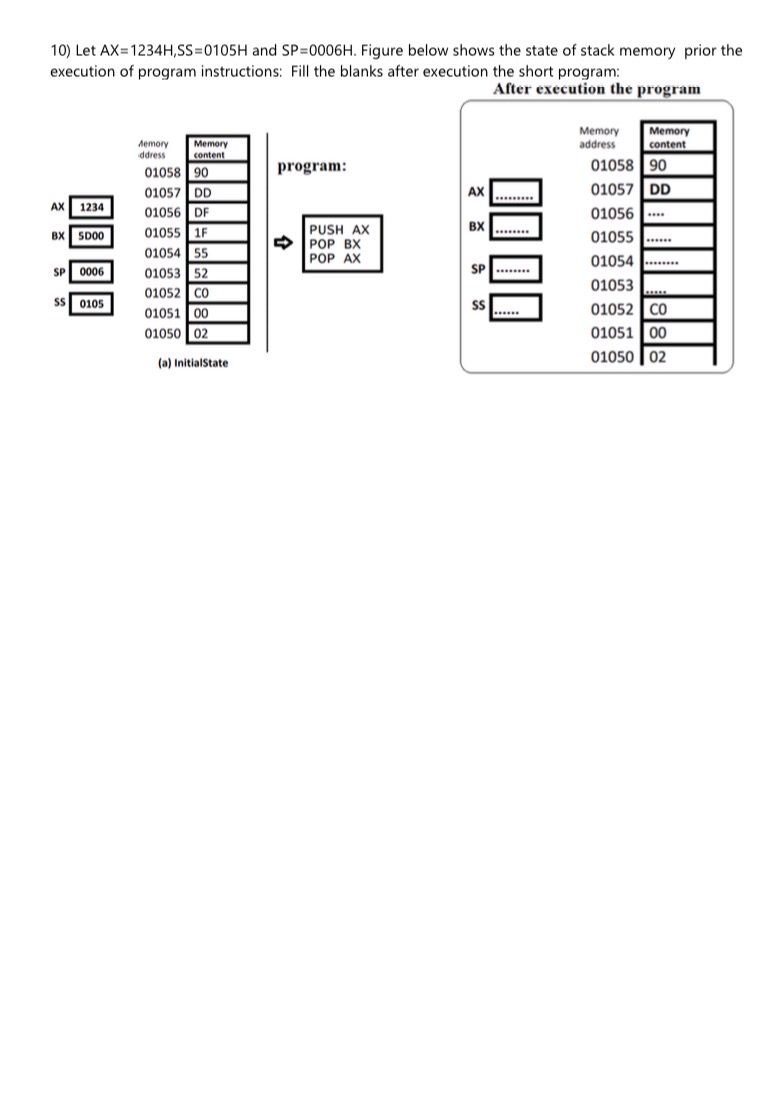 Solved Let Ax=1234H,SS=0105H ﻿and SP=0006H. ﻿Figure below | Chegg.com