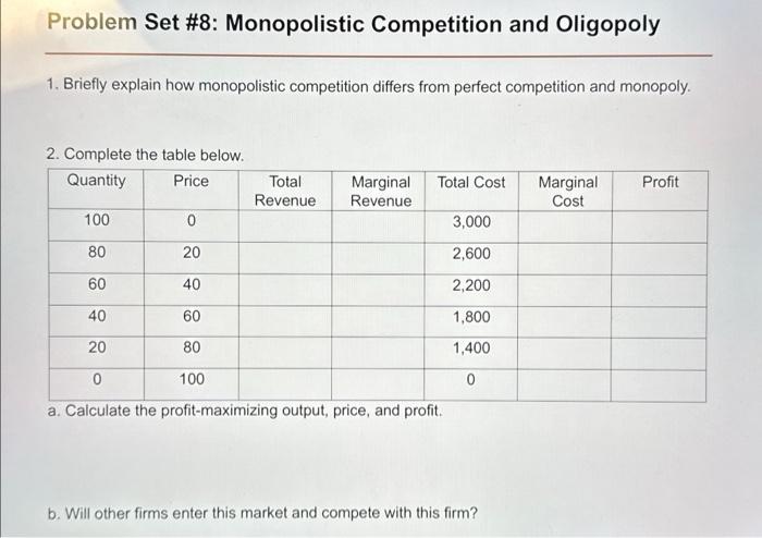 Solved Problem Set \#8: Monopolistic Competition and | Chegg.com