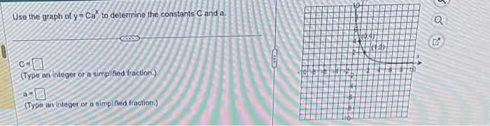 Solved Use the graph of y=Cax to determine the constants C | Chegg.com