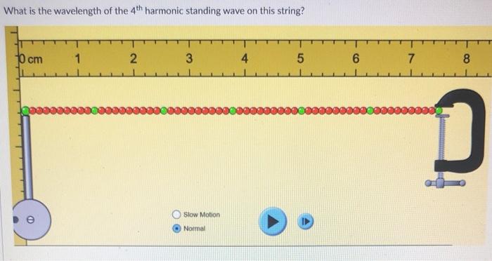 Solved What is the wavelength of the 4th harmonic standing | Chegg.com
