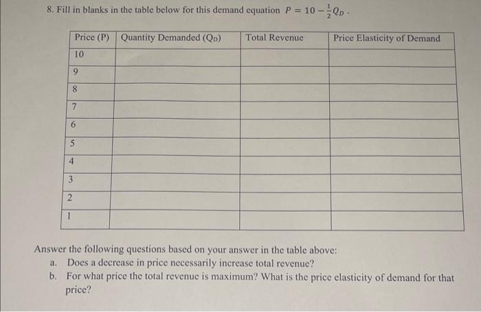 Solved 8. Fill in blanks in the table below for this demand | Chegg.com