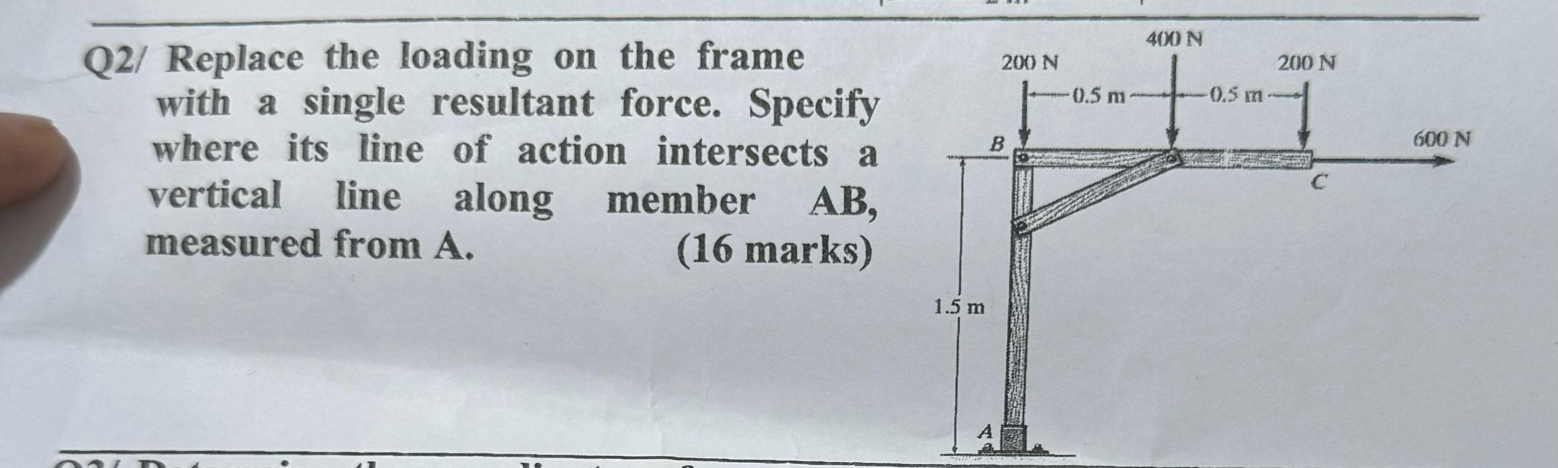 Solved Q2 ﻿replace The Loading On The Frame With A Single