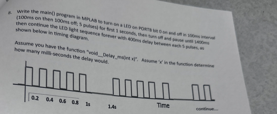 Solved Write The Main ﻿program In Mplab To Turn On A Led 