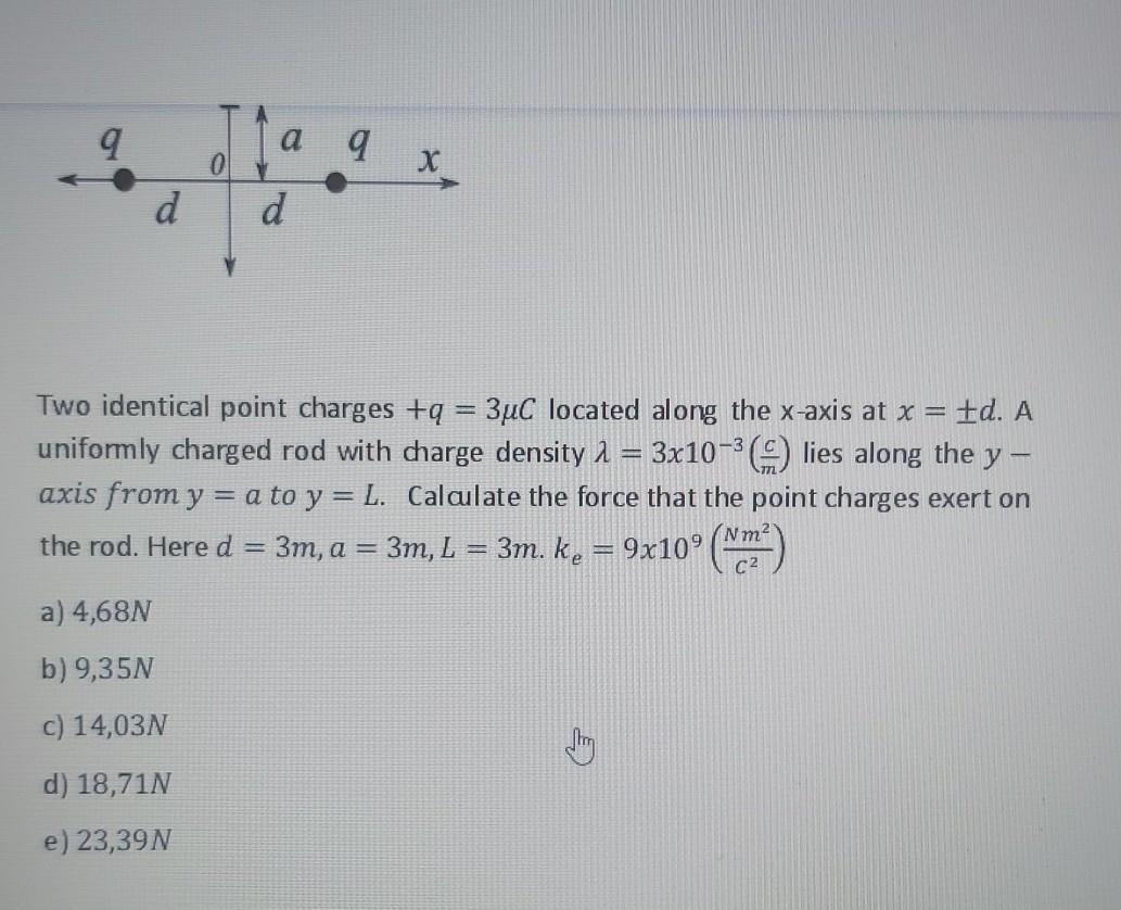 Solved YA a a a 0 X d d Two identical point charges +q = 3uC | Chegg.com