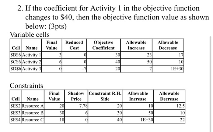 Solved 2 If The Coefficient For Activity 1 In The Objective