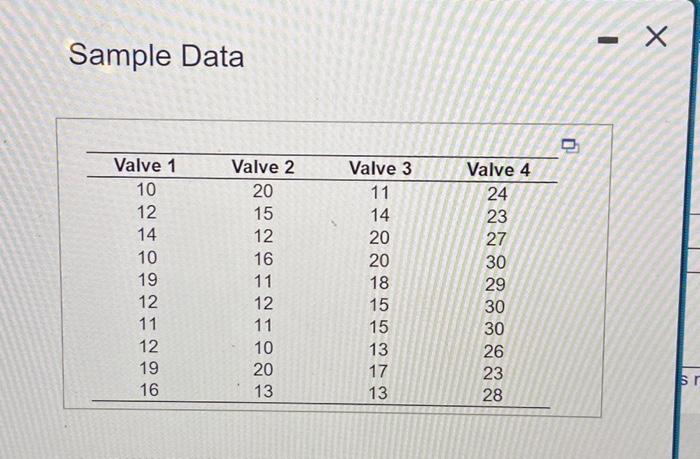 Solved Automatic shutoff valves contain sensors that cut off | Chegg.com